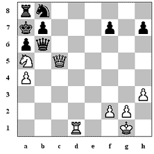 Exploiting a Pin - The Cross-Pin | Predator at the Chessboard