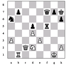 Other Patterns and Applications - Breaking an Absolute Pin | Predator ...