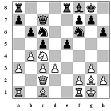 The Relative Pin - Simple Relative Pins | Predator at the Chessboard