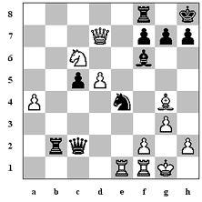 The Relative Pin - Simple Relative Pins | Predator at the Chessboard