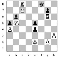 The Relative Pin - Simple Relative Pins | Predator at the Chessboard