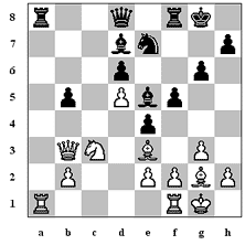 The Relative Pin - Simple Relative Pins | Predator at the Chessboard