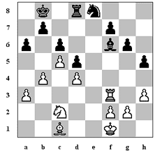 The Relative Pin - Other Issues That Arise in Creating Relative Pins ...