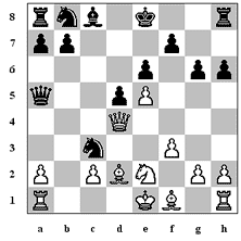 The Relative Pin - Breaking a Relative Pin: Moving the Pinned Piece ...