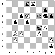 The Skewer - Simple Skewers Through the King | Predator at the Chessboard