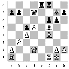 The Skewer - Simple Skewers Through the King | Predator at the Chessboard