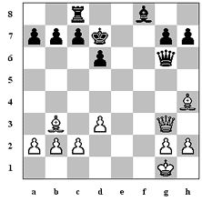 The Skewer - Simple Skewers Through the King | Predator at the Chessboard