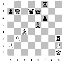 The Skewer - Simple Skewers Through the King | Predator at the Chessboard