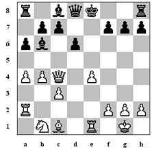 The Skewer - Simple Skewers Through the Queen | Predator at the Chessboard