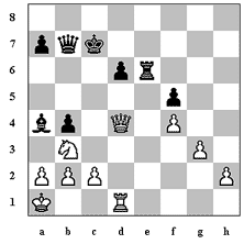 The Knight Fork - Checking the King into Position | Predator at the ...