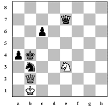 The Skewer - Getting the Skewering Piece to the Skewering Square ...