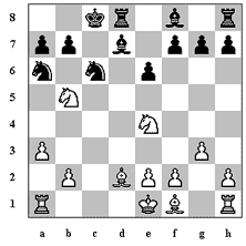 The Knight Fork - Using Multiple Checks | Predator at the Chessboard