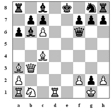 Attacking the Guard - Decoys on the Diagonal: Bishop Check Sacrifices ...