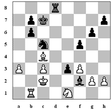 Blocking the Guard (Interference) - Interference to Loosen a Piece | Predator at the Chessboard