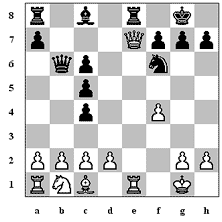 The Back Rank Mate - Introduction; Simple Cases | Predator at the ...