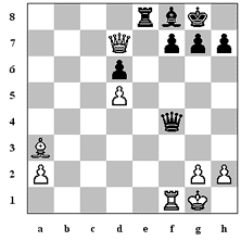 The Back Rank Mate - Applying Pressure Up Close | Predator at the ...