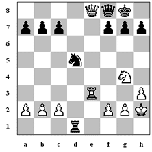 The Back Rank Mate - Applying Pressure Up Close | Predator at the ...