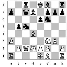 The Back Rank Mate - Combining Back Rank Themes with Discoveries ...