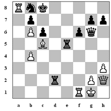 The Back Rank Mate - Combining Back Rank Themes with Pins | Predator at ...