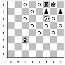 Other Classic Mating Ideas - The Knight As a Substitute in Morphy's ...