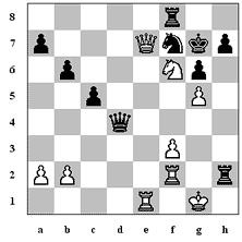 Other Classic Mating Ideas - The Arabian Mate | Predator at the Chessboard