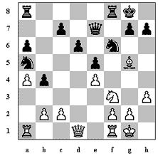 The Queen Fork - Making the Forking Square Available | Predator at the ...