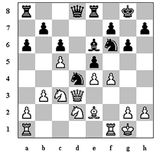 The Queen Fork - More Complicated Cases | Predator at the Chessboard