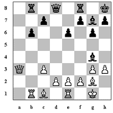 The Queen Fork - Attacking Two Loose Pieces | Predator at the Chessboard