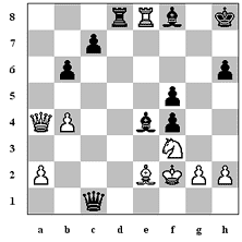 The Bishop Fork - Bishop Forks of Other Pieces | Predator at the Chessboard