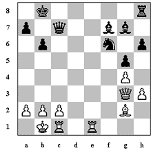 The Rook Fork - Moving the King into Position | Predator at the Chessboard