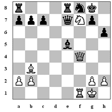 The Rook Fork - Moving the King into Position | Predator at the Chessboard