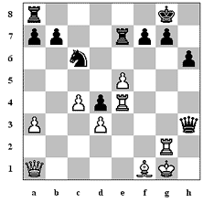 Rook Discoveries - Introduction; Simple Cases | Predator at the Chessboard