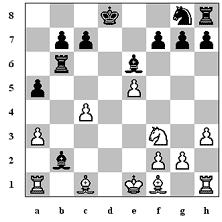 Rook Discoveries - The Rook Discovers Check | Predator at the Chessboard