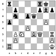 Pawn Discoveries - Introduction; Simple Cases | Predator at the Chessboard