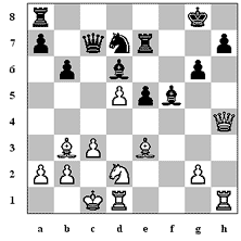 Pawn Discoveries - Arranging Pawn Discoveries on Diagonals | Predator ...