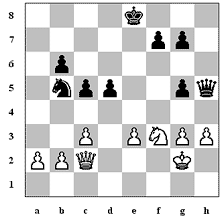 Arranging a Pin - Simple Absolute Pins | Predator at the Chessboard