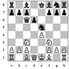 Arranging a Pin - Simple Absolute Pins | Predator at the Chessboard